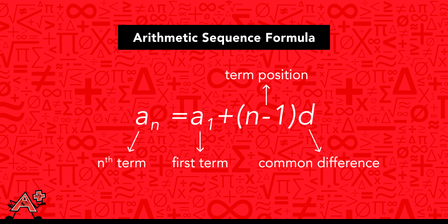 What Are Arithmetic Sequences in Math? A Complete Overview