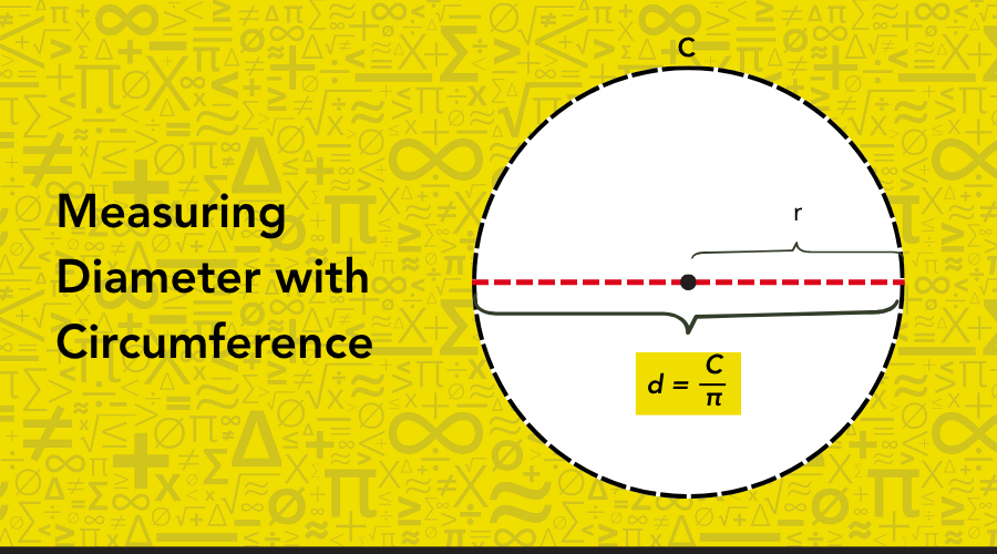 What Is a Diameter & How to Measure It? A Beginner’s Guide
