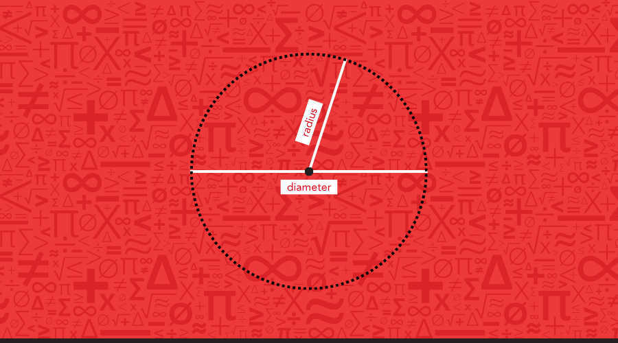 What Is a Circle? A Kid-Friendly Math Definition