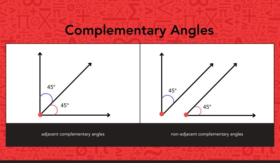 What Is Adjacent in Math? A Guide for Parents & Students
