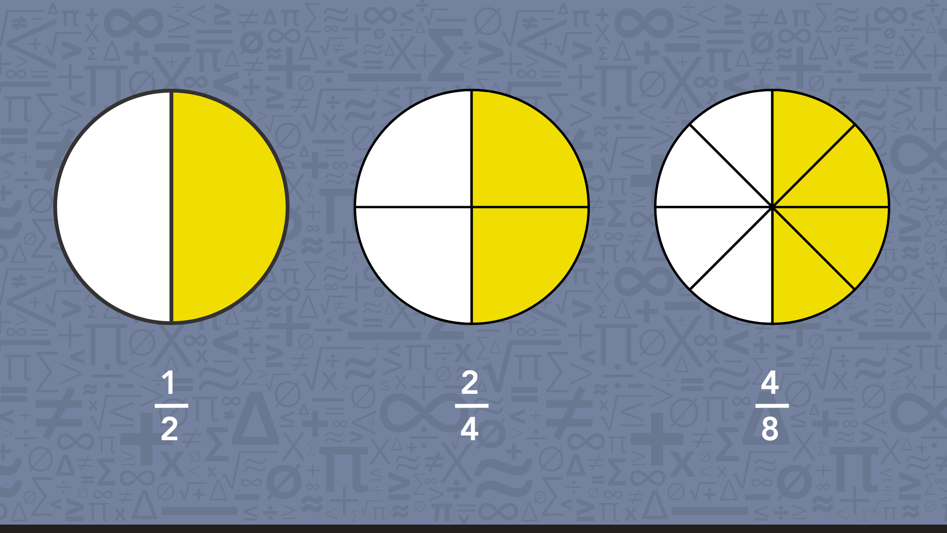 What Are Equivalent Fractions? A Kid-Friendly Math Definition