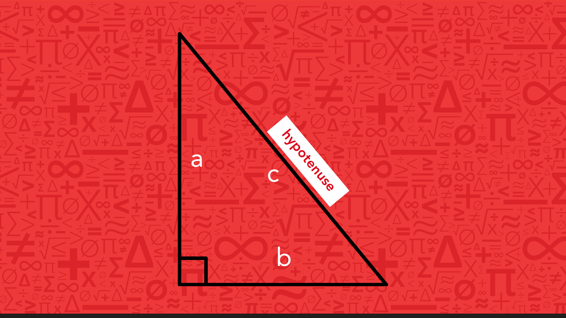 What Is a Hypotenuse? A Kid-Friendly Definition