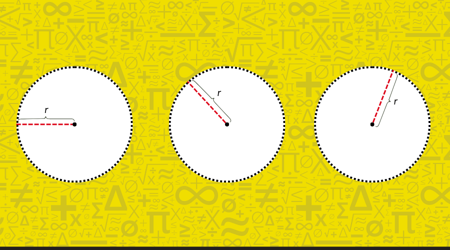 What Is a Diameter & How to Measure It? A Beginner’s Guide