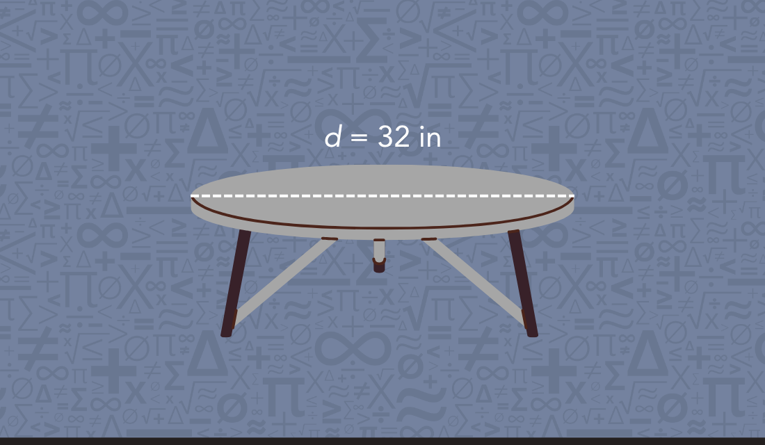 What Is a Diameter & How to Measure It? A Beginner’s Guide