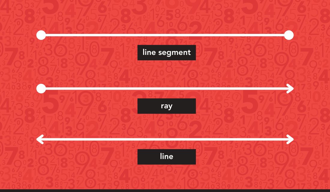 What Is a Line Segment? A Kid-Friendly Math Definition