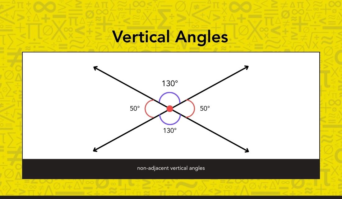 What Is Adjacent in Math? A Guide for Parents & Students