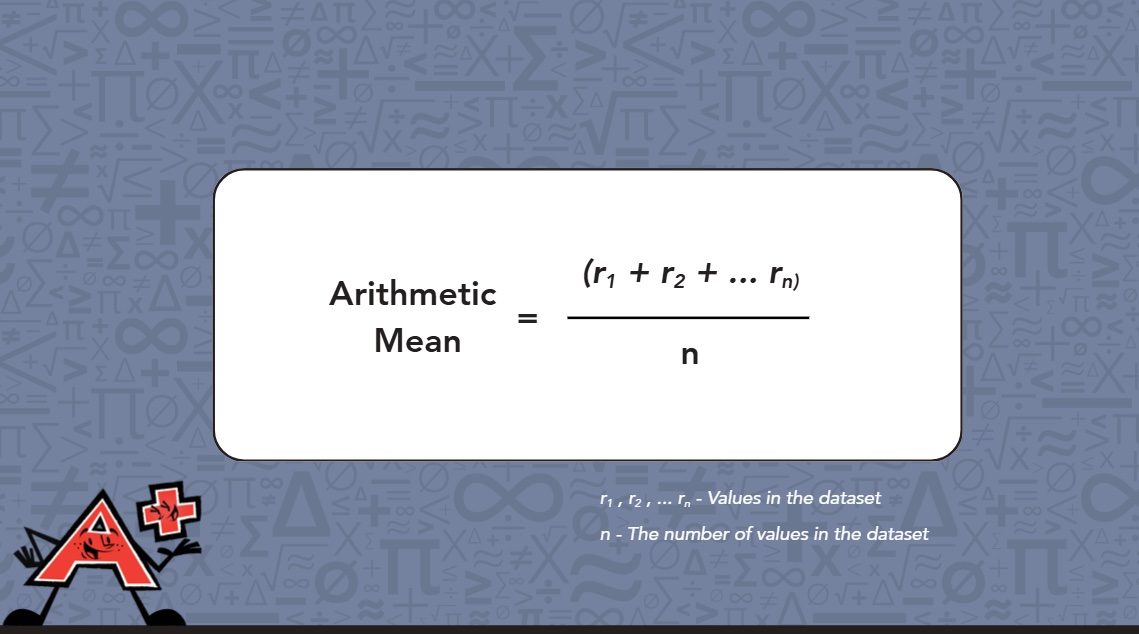 Mean vs. Average: Are They the Same Thing?