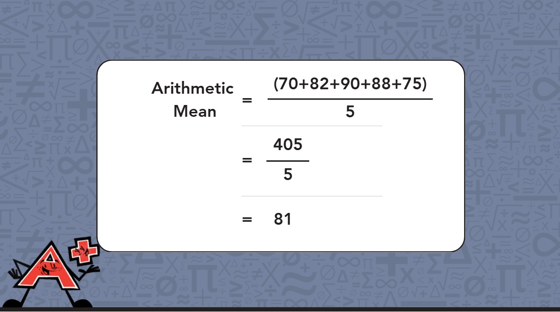 Mean vs. Average: Are They the Same Thing?