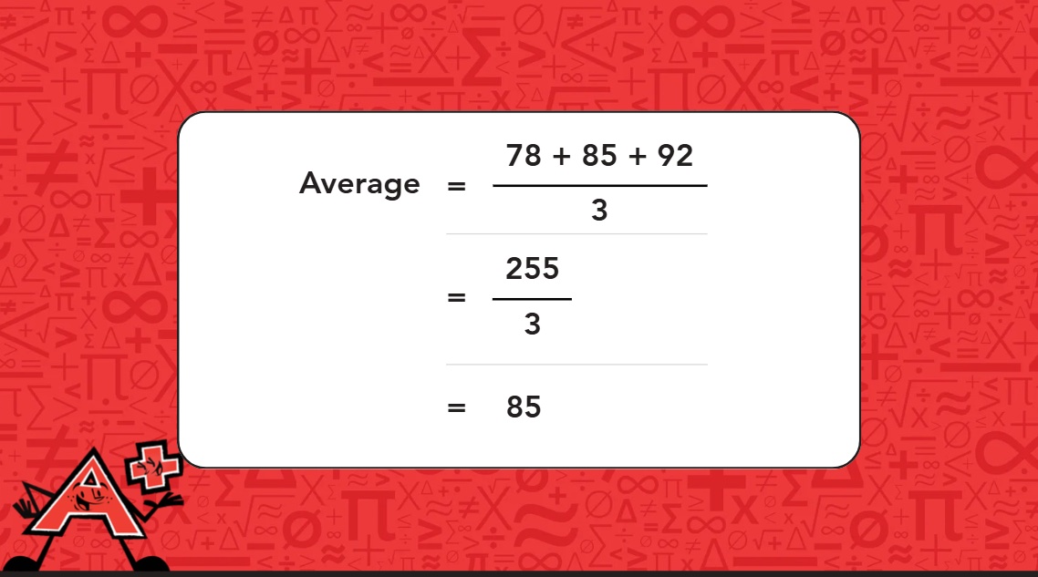 Mean vs. Average: Are They the Same Thing?