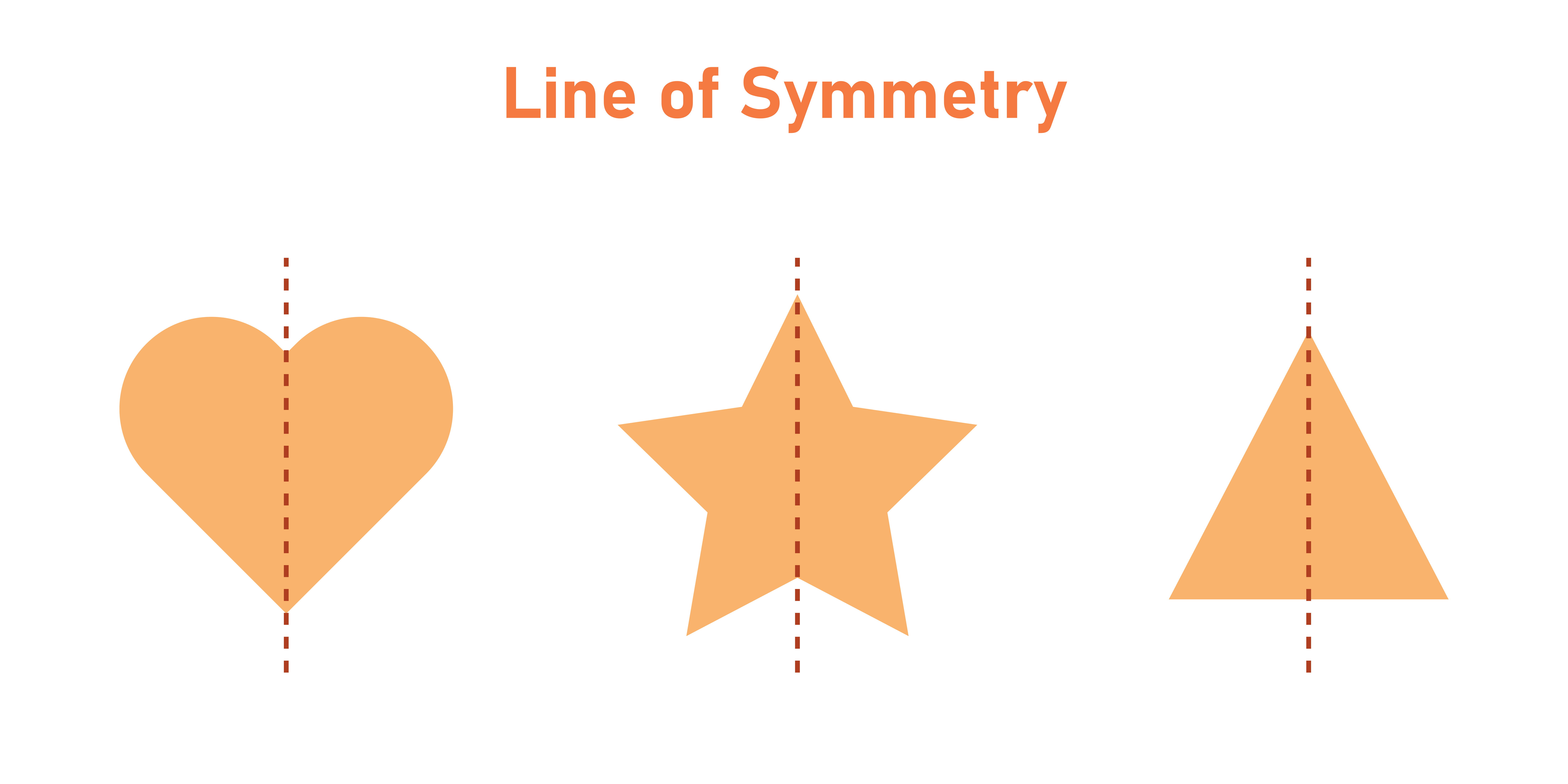 What Is Symmetry in Math? A Kid-Friendly Definition