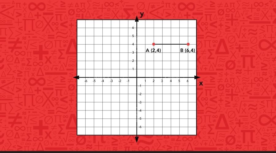 Midpoint in Math Explained: What It Means and How to Find It