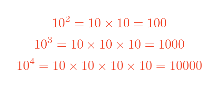 The Power of Exponential Power