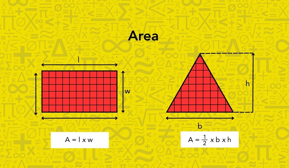 Perimeter vs. Area: How to Teach the Difference at Home