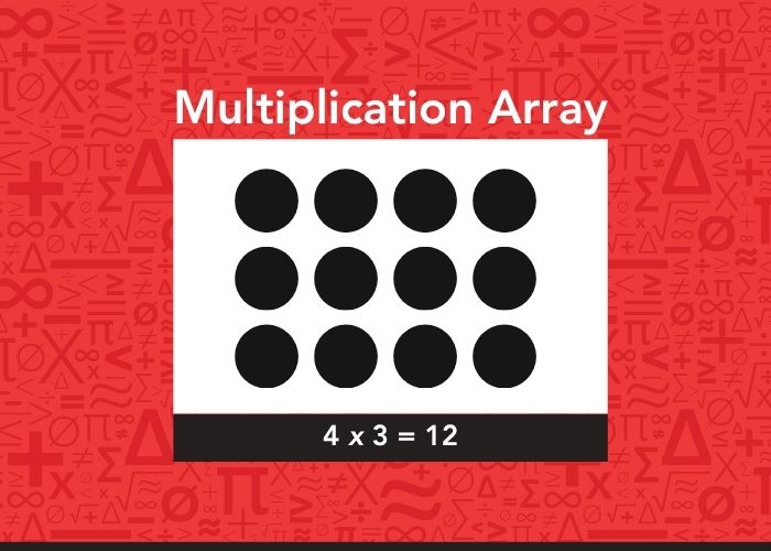 How to Teach Math to Visual Learners