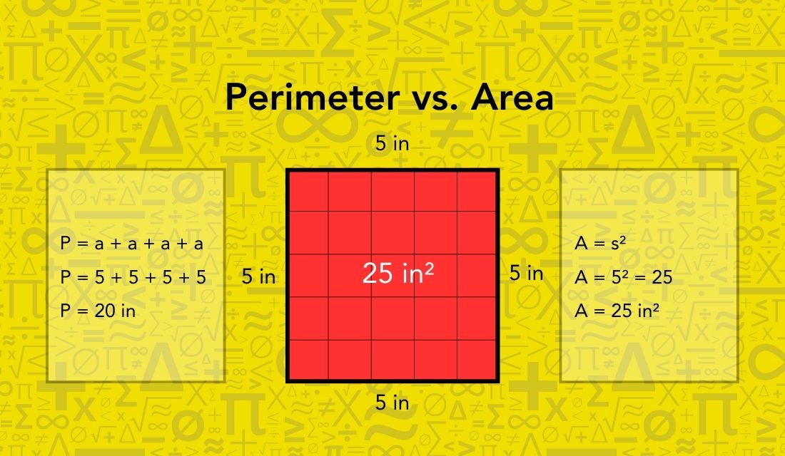 Perimeter vs. Area: How to Teach the Difference at Home
