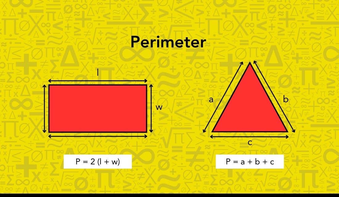 What Is The Area And Perimeter Of A Rectangle