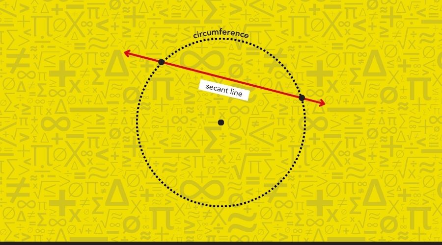 Types of Lines in Math – The Ultimate Kid-Friendly Guide