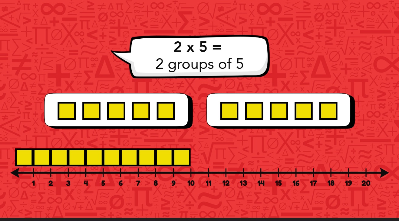 9 Tips to Help Your Child Master Multiplication Facts