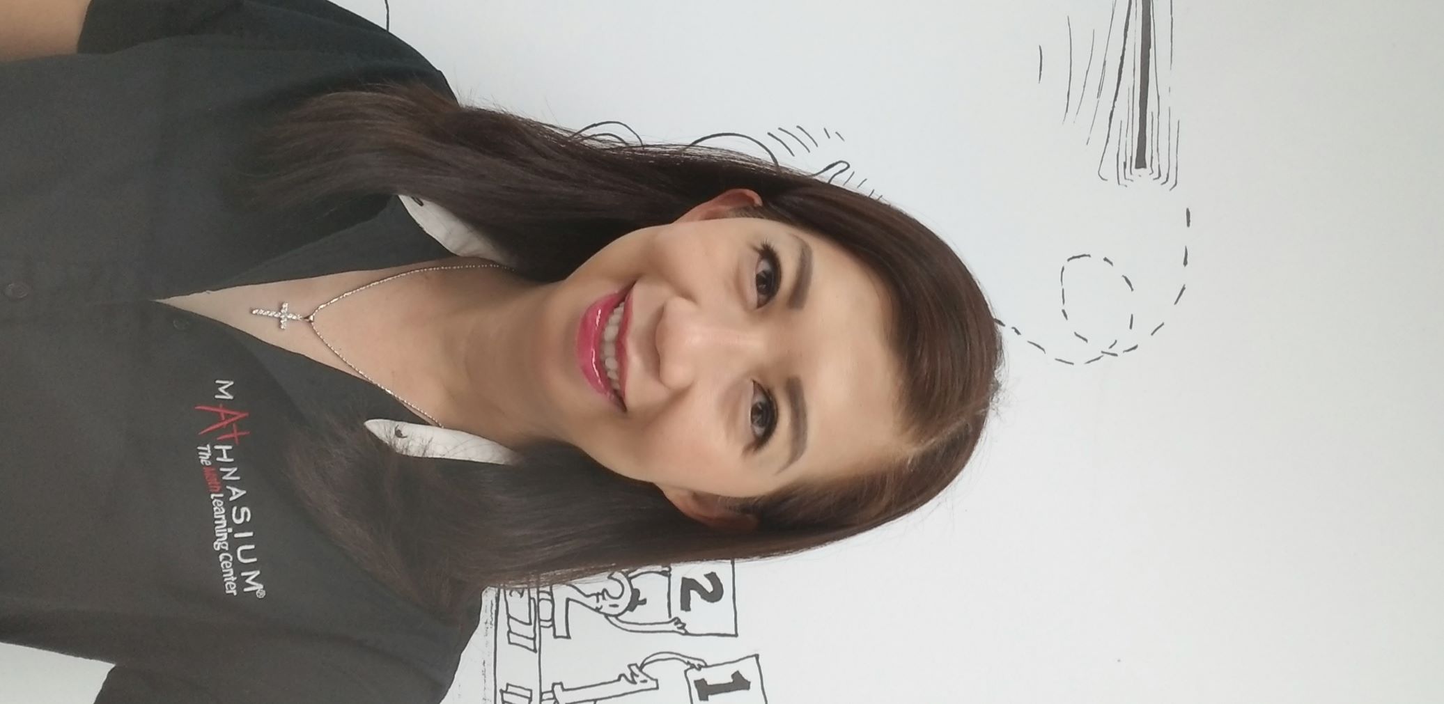 Top-Rated Math Tutors - Mathnasium of Rancho Cucamonga, CA