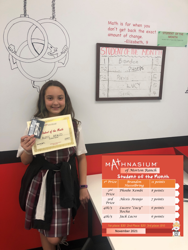 Top-Rated Katy, TX Math Tutors - Mathnasium of Morton Ranch