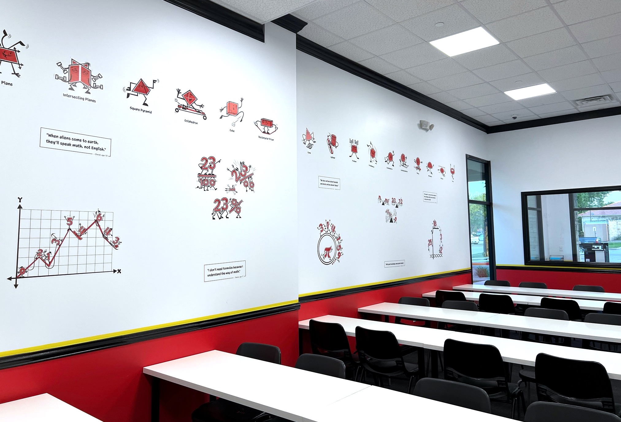 Top-Rated McKinney, TX Math Tutors - Mathnasium of McKinney