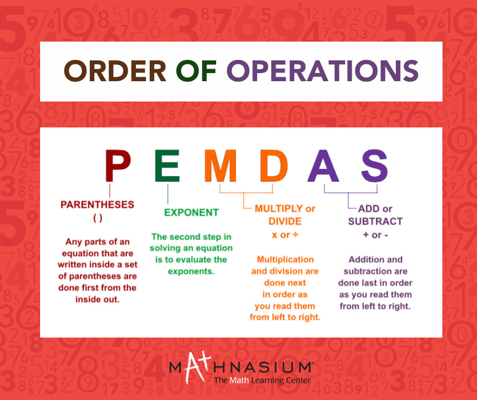 What Is PEMDAS What Is PEMDAS