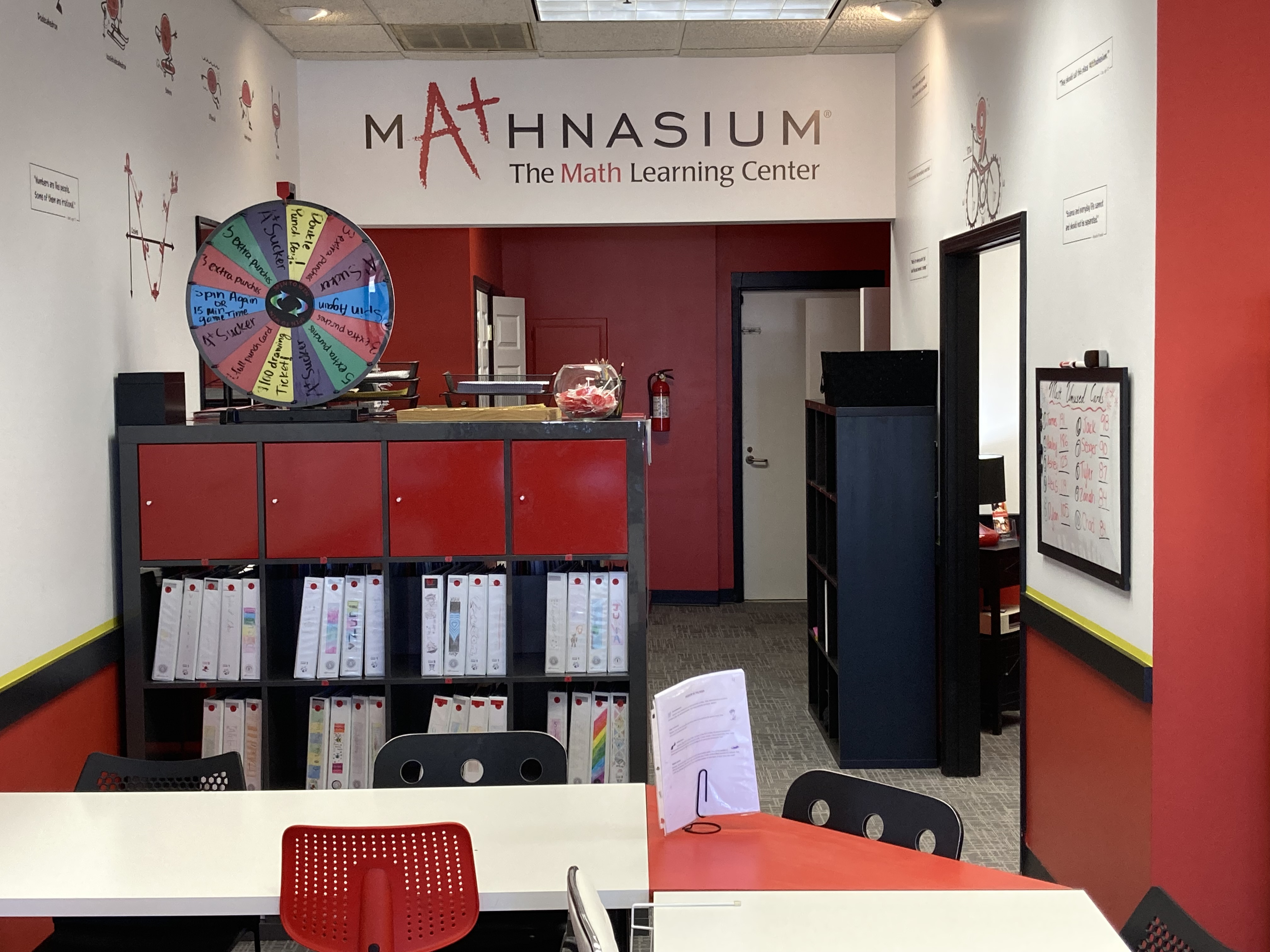 Birmingham, AL Math Tutors - Mathnasium of Inverness Corners