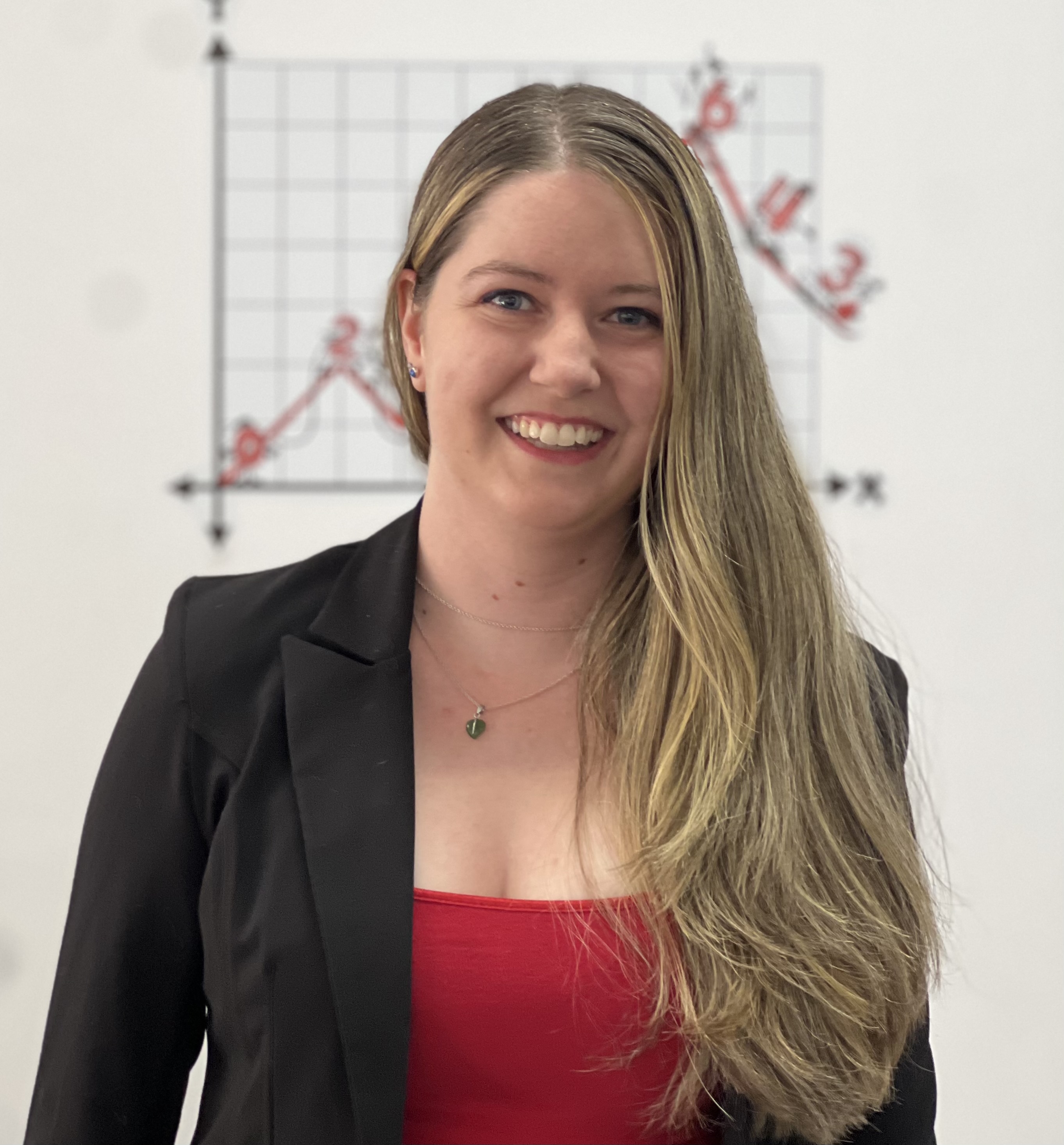 Top-Rated Math Tutors - Mathnasium of Diamond Bar, CA