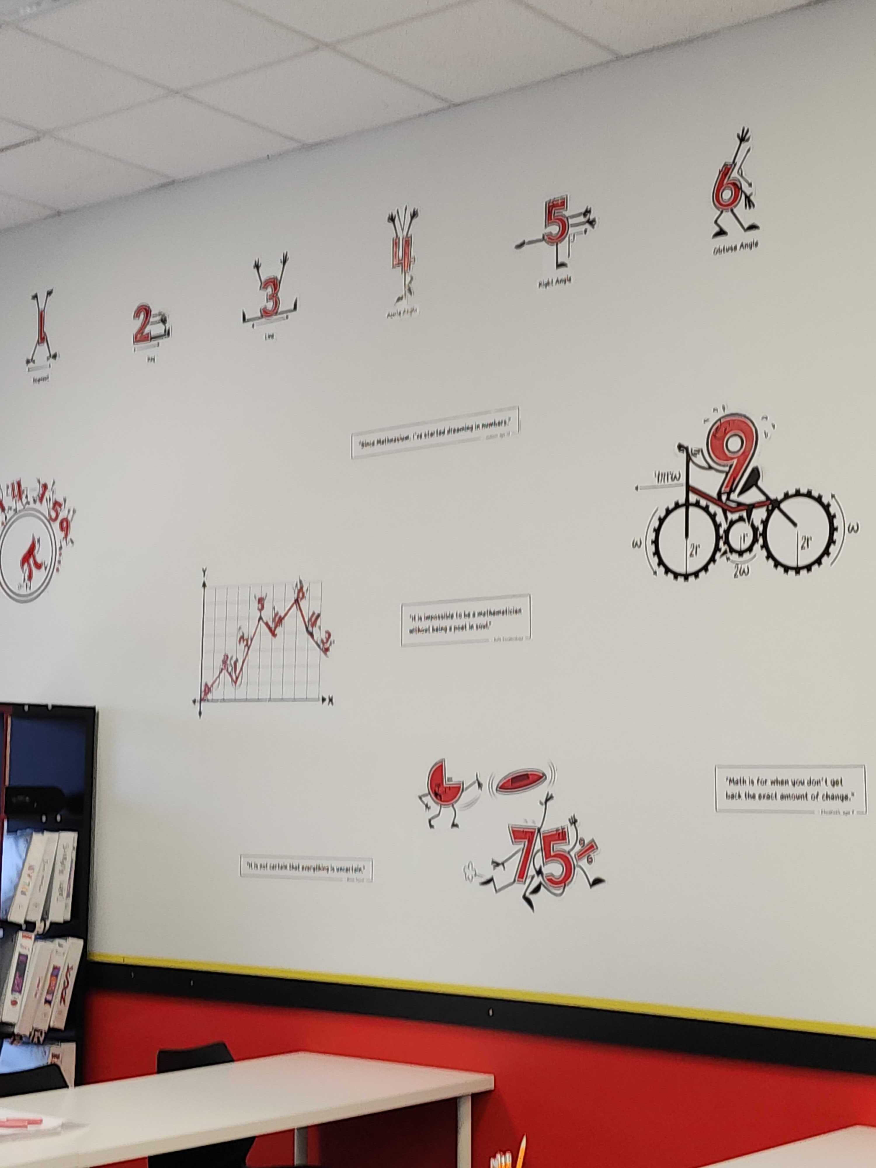 Prairieville Math Tutors | Math Help Near Me - Mathnasium