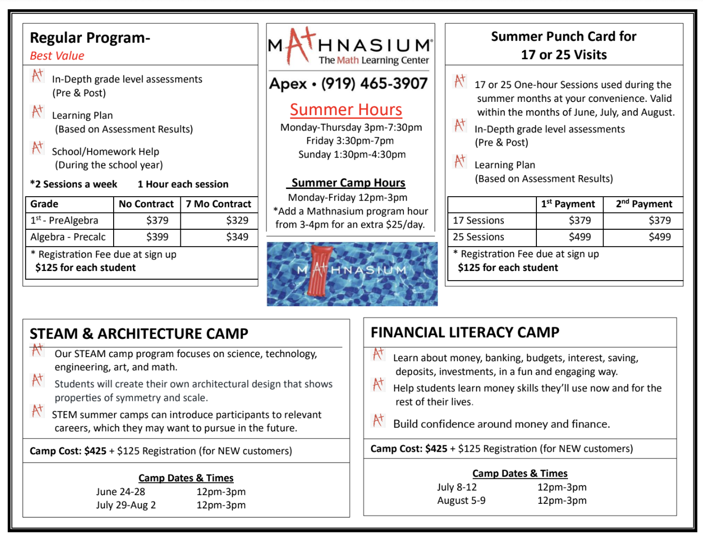 Apex Promotions - Mathnasium