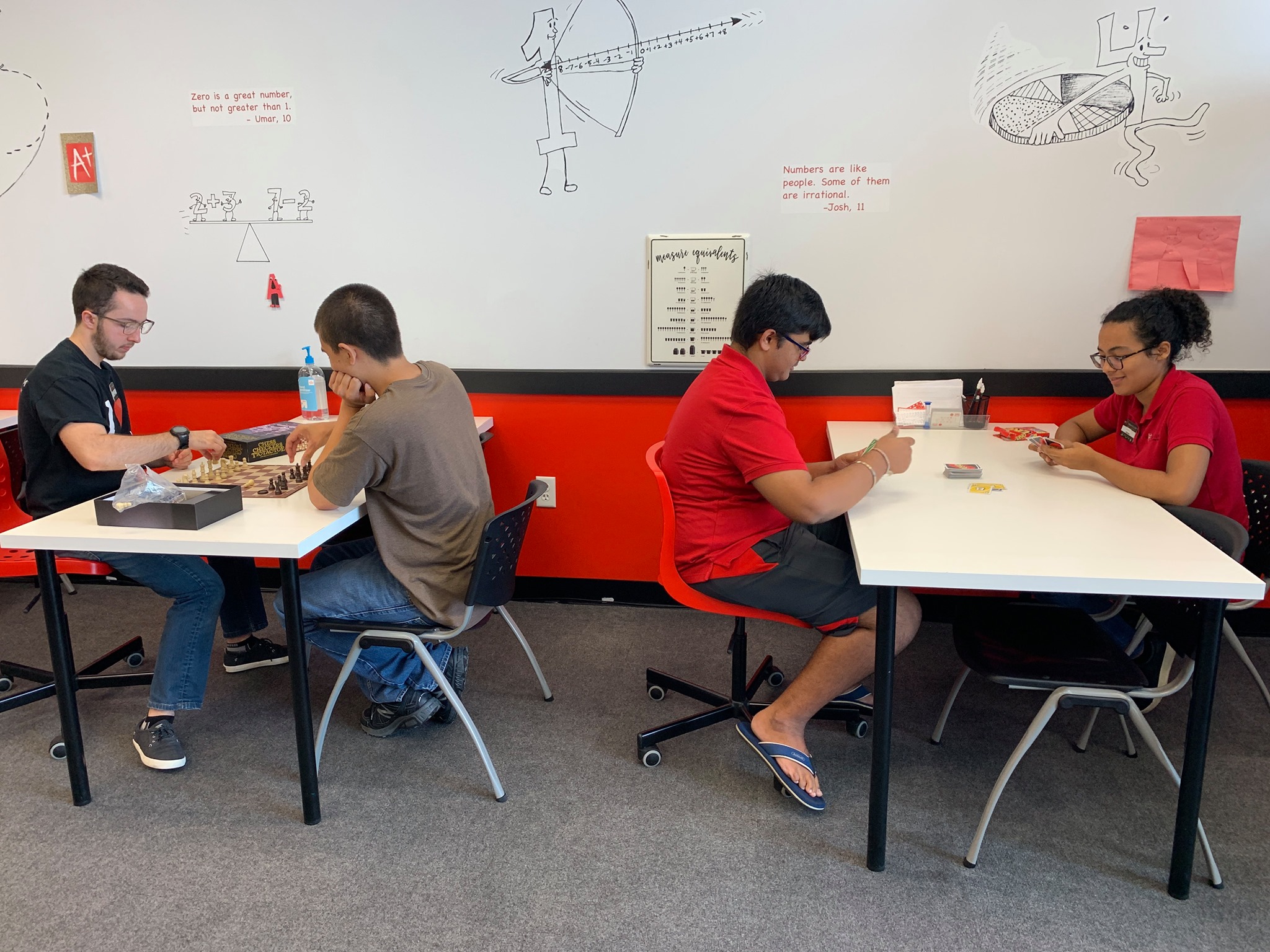 Top-Rated Clermont, FL Math Tutors - Mathnasium of Clermont