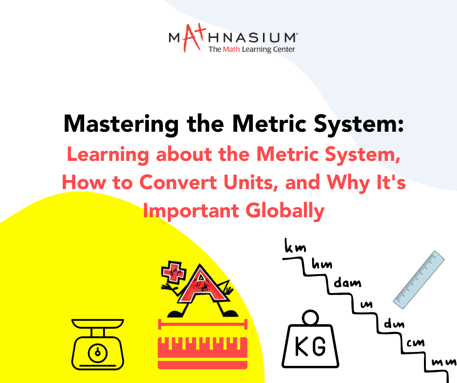 Mastering the Metric System: Learning about the Metric System