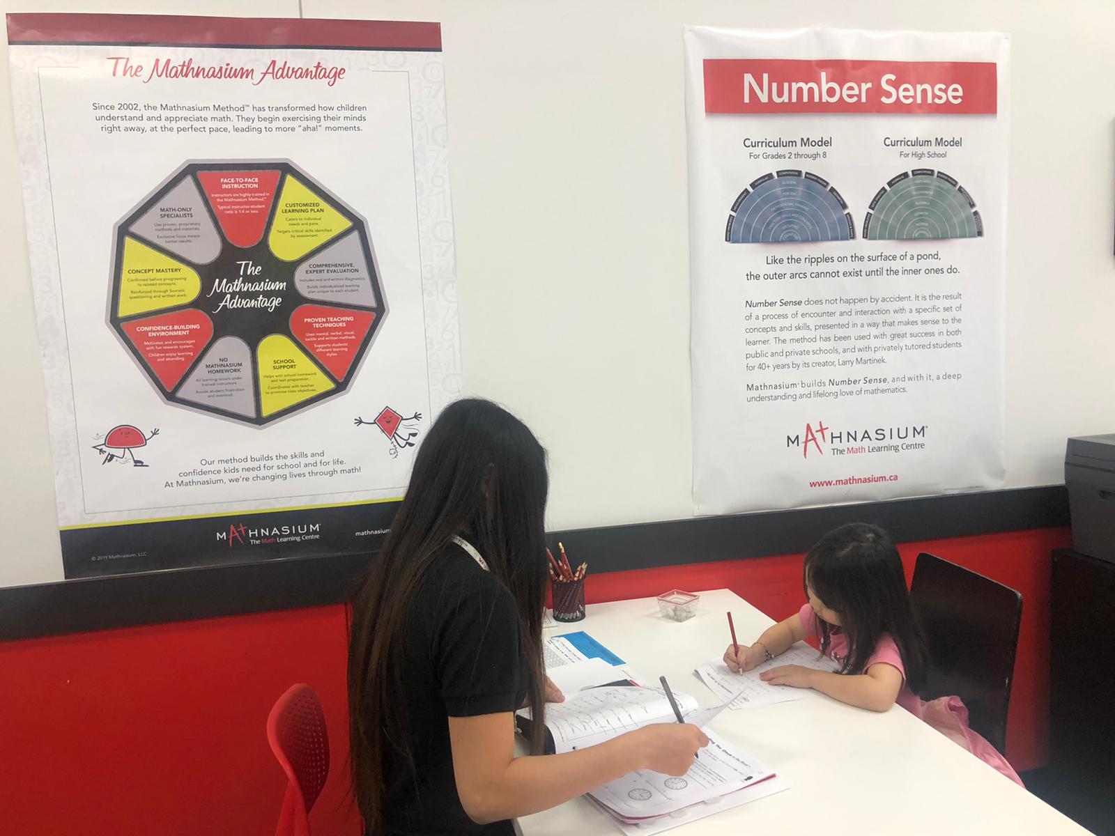 Top Rated Math Tutors - Mathnasium of Richmond Hill, ON