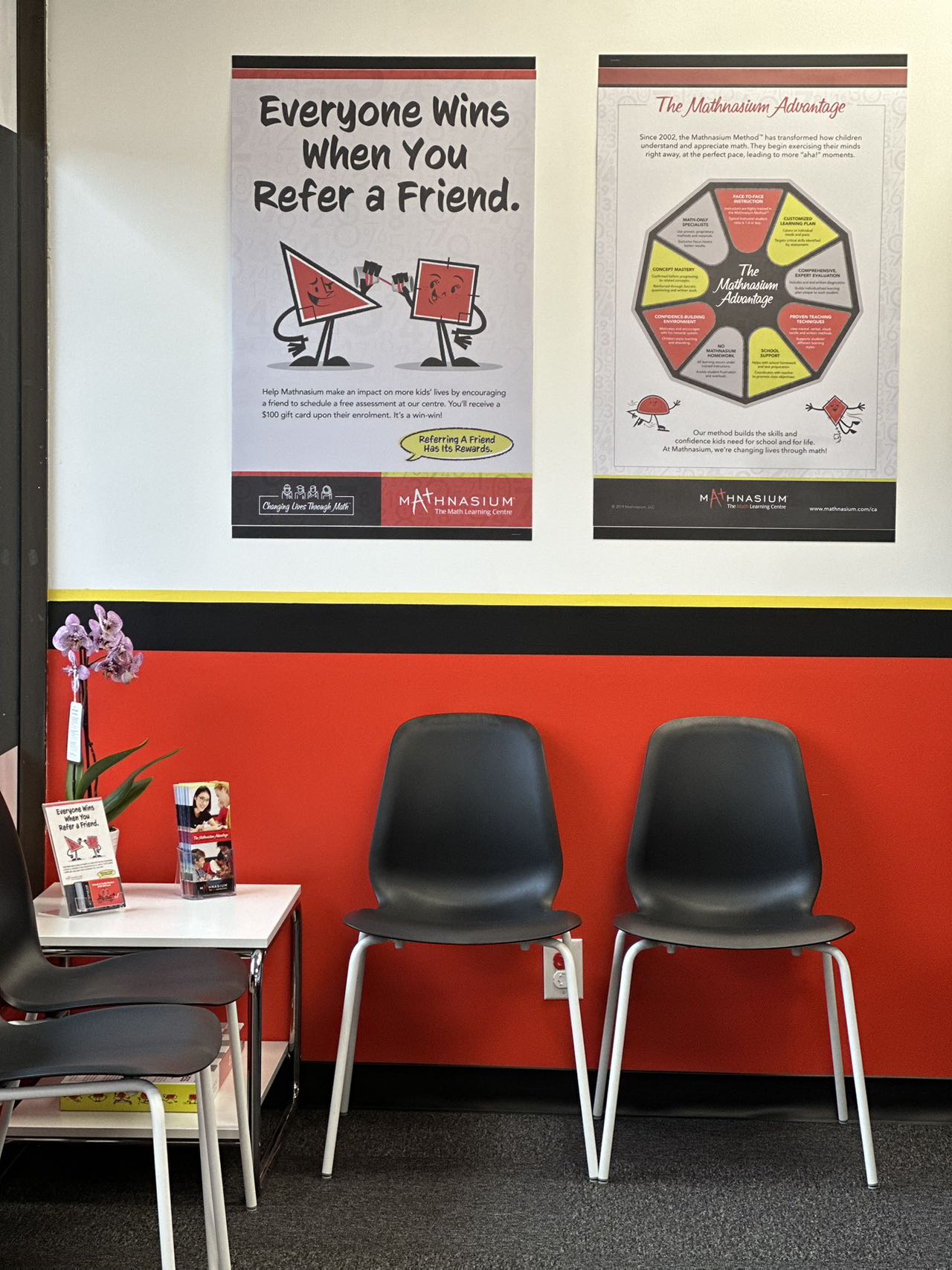 Top-Rated Math Tutors - Mathnasium of West Vancouver, BC